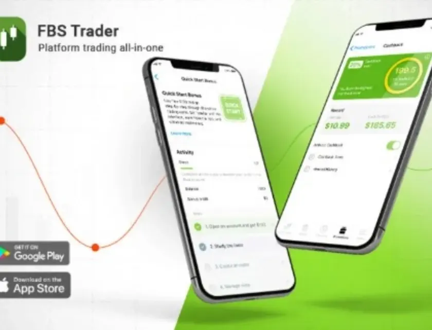 Bagaimana FBS Trader menjadi Platform Trading Terbaik (2024)