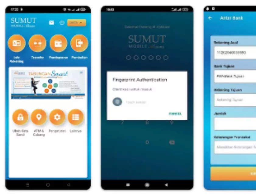 Cara Pinjam Uang di Bank Sumut | Syarat, Bunga, Jenis Kredit