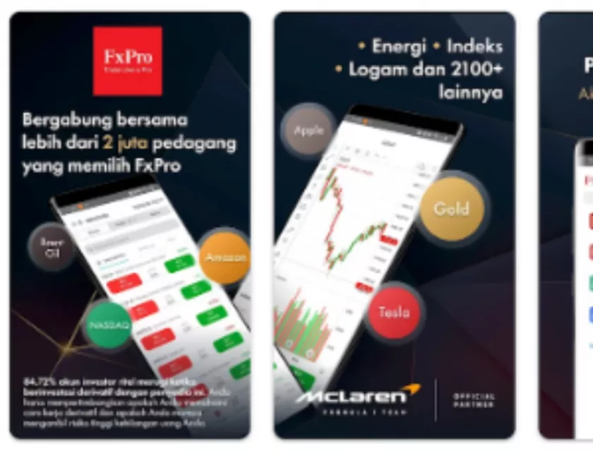 FBS vs Fxpro, Broker Forex Terbaik FBS vs Fxpro, Broker Forex Terbaik